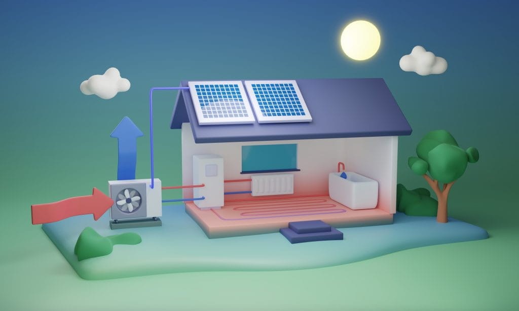 Heat pumps: total climate control